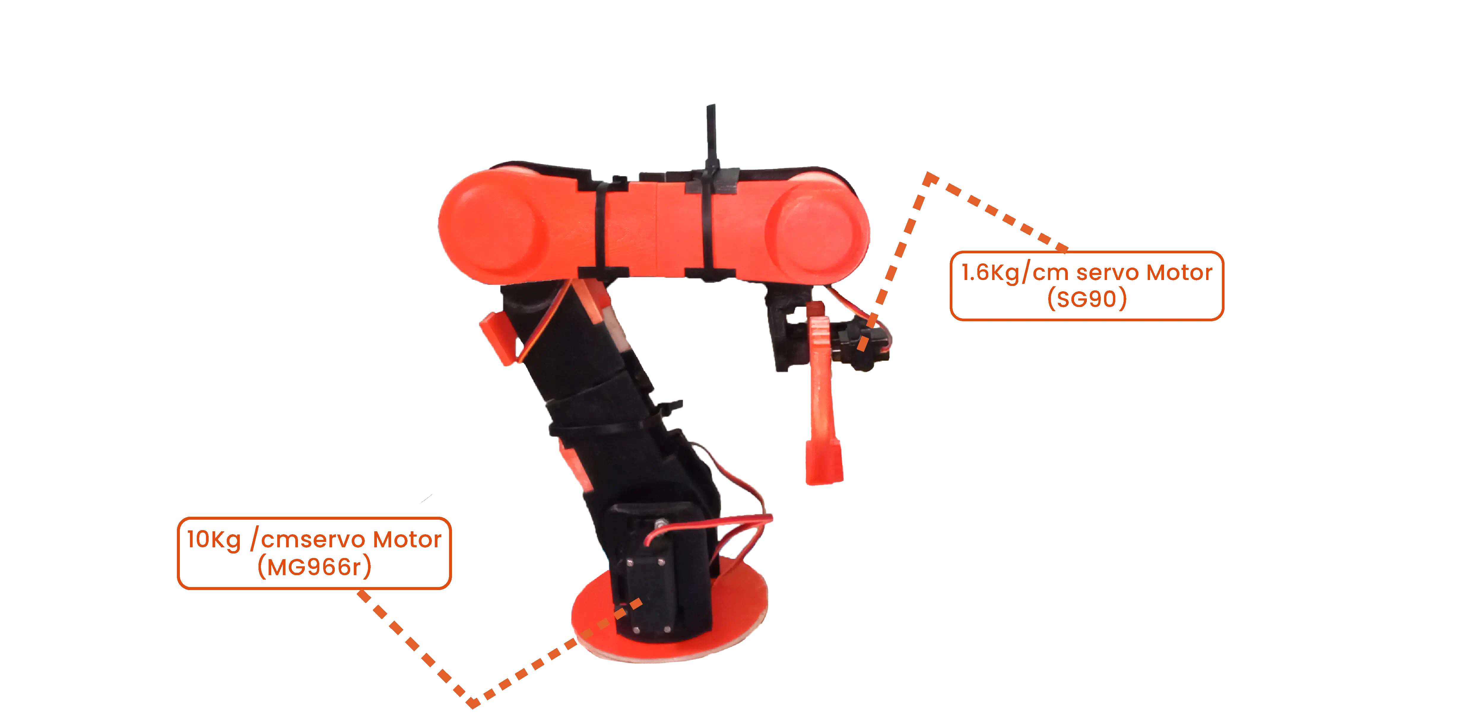 Intelligent Mobile Robot